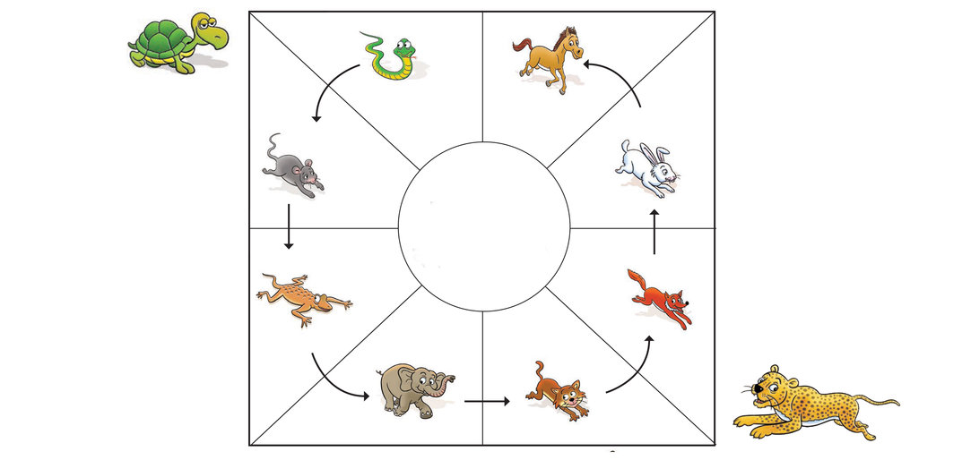 Digital Library of Stories for Kids | Stories | Storyweaver