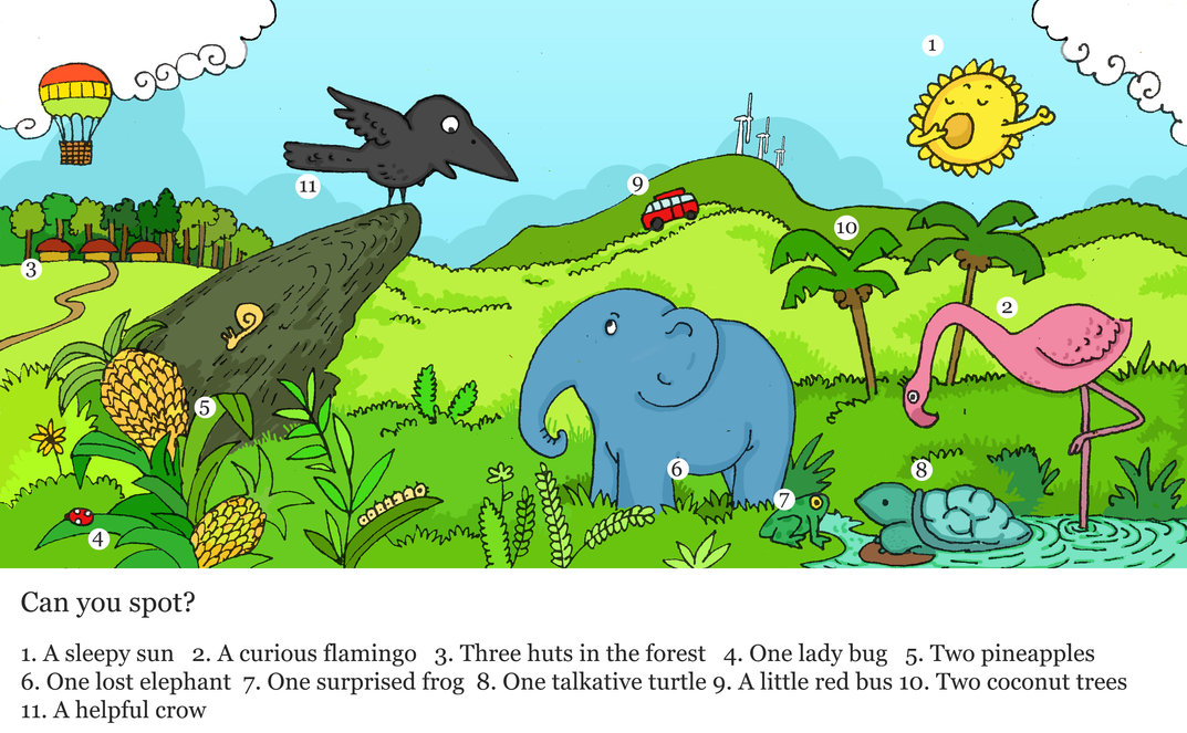 Digital Library of Stories for Kids | Stories | Storyweaver